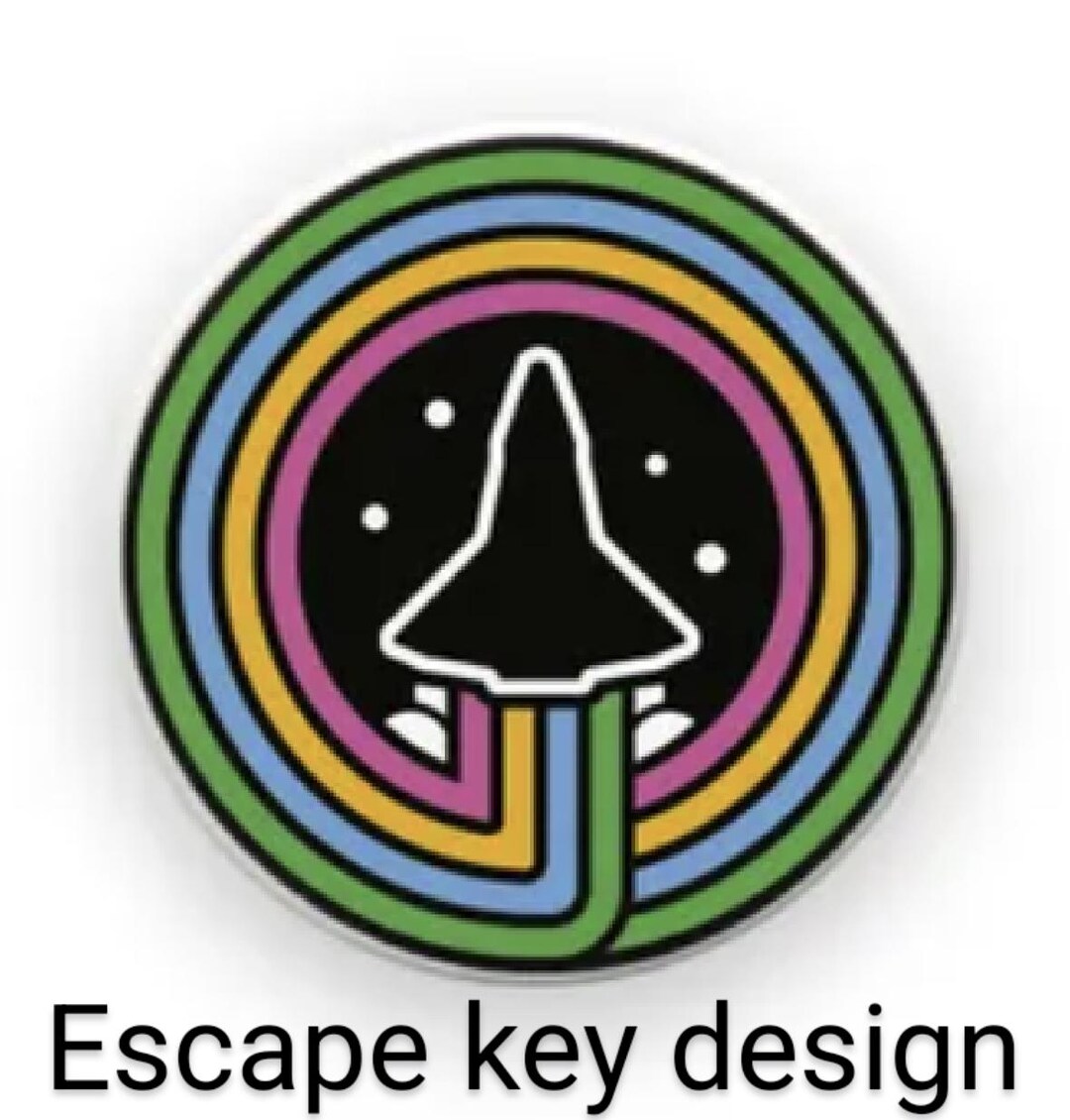 Custom Keycap Set Design (digital File Only), Personalized Keyboard ...