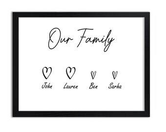 Our Family Print - Etsy UK