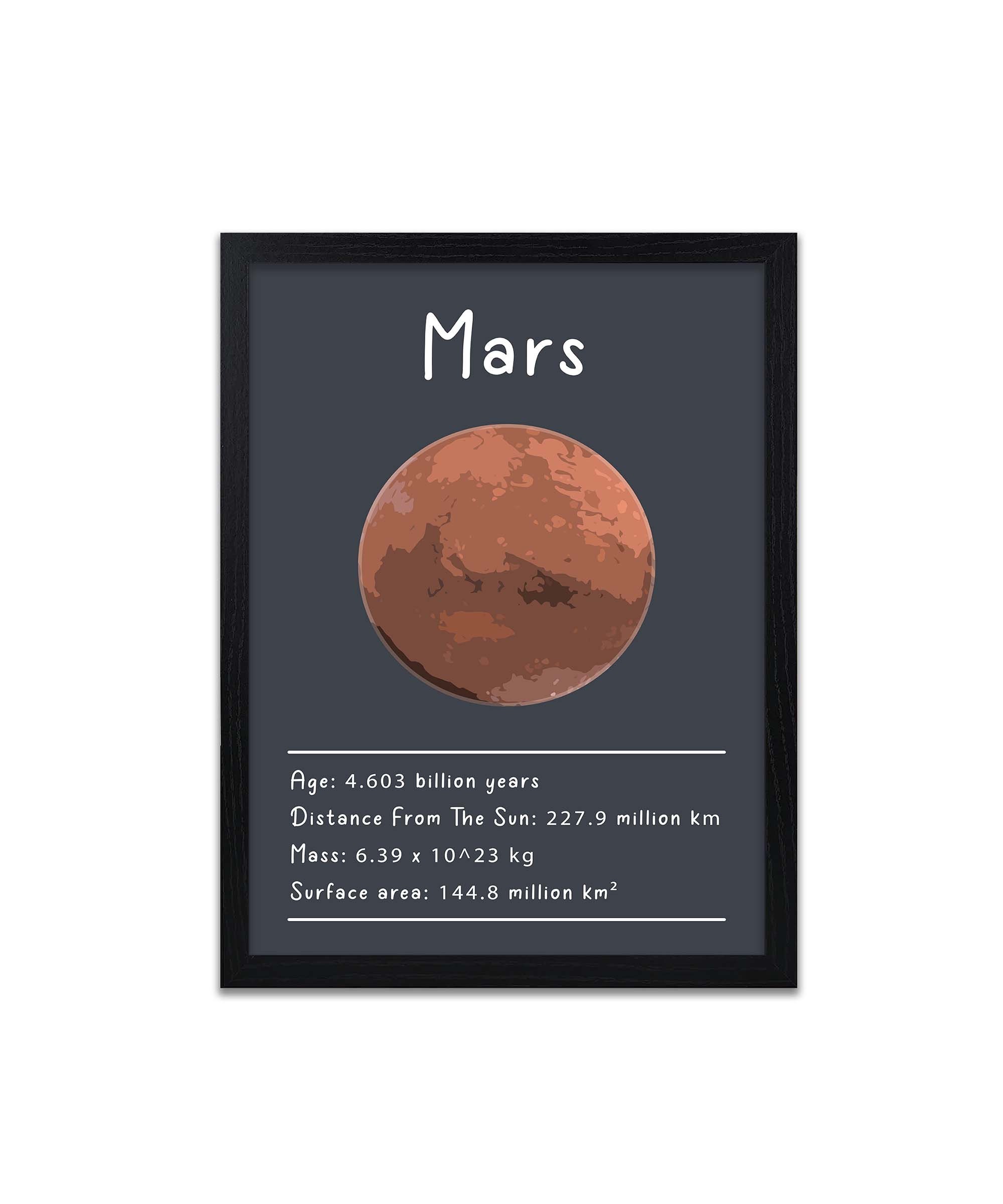Planet Mars Print - Etsy