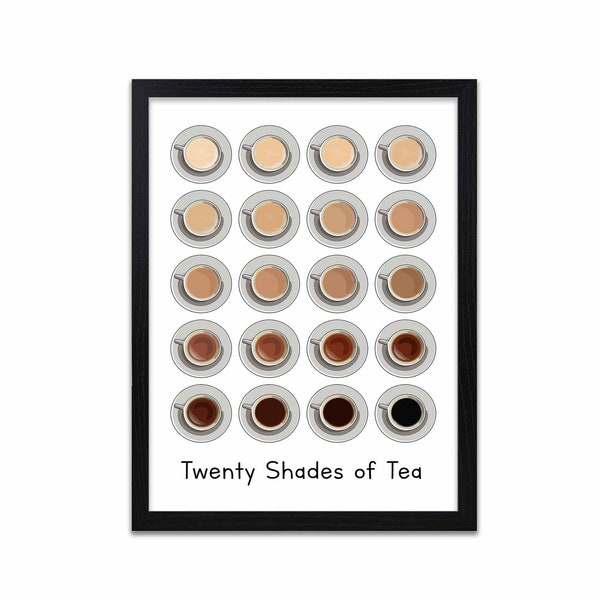 Tea Colour Chart - Etsy UK