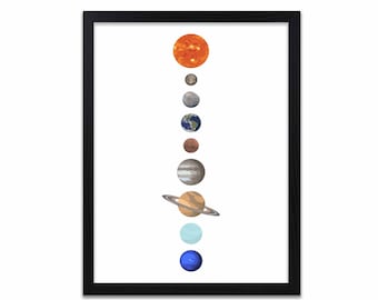 Solar System Poster Giclée Print Sun Planets Asteroid - Etsy