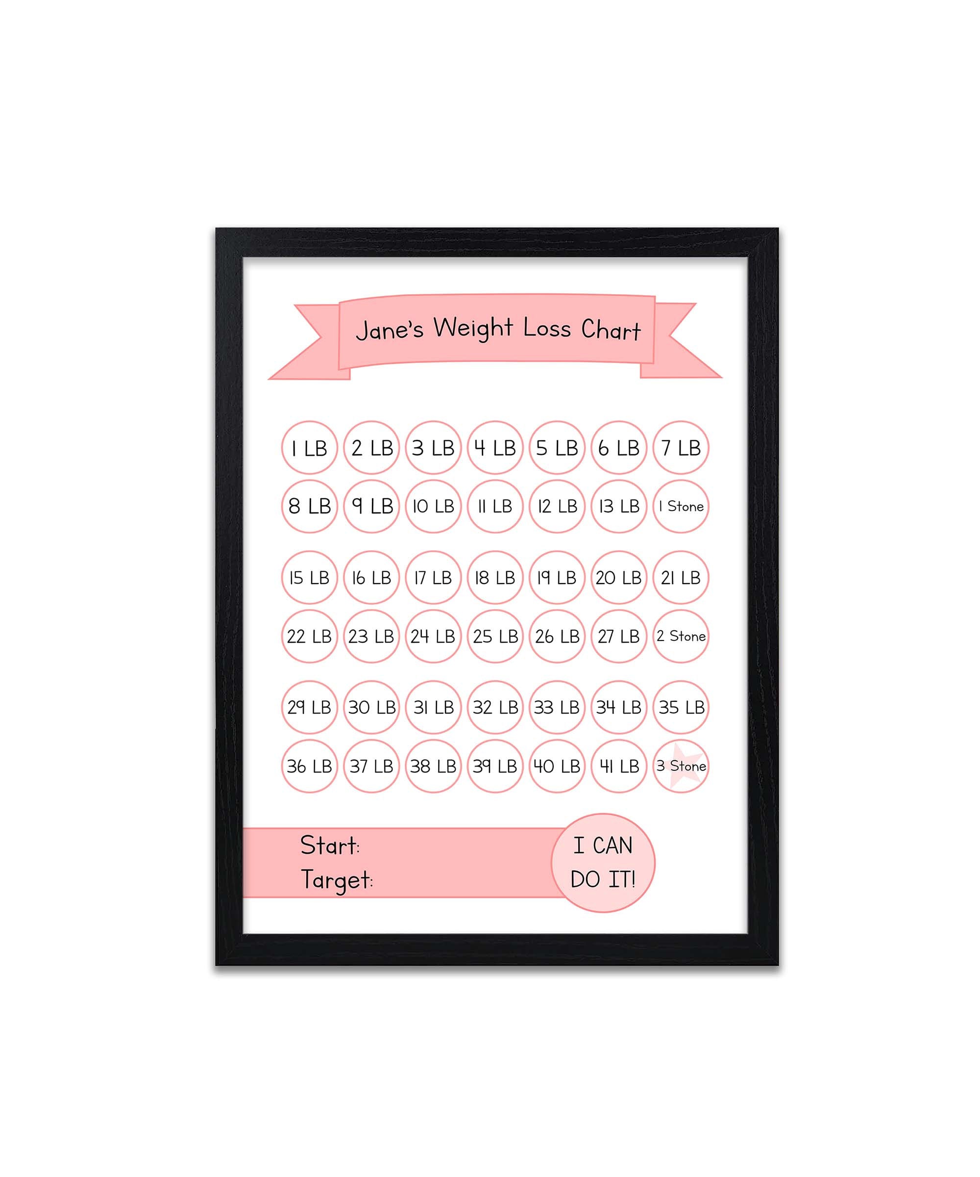 Weight Loss Chart - Print - Digital Download - Etsy