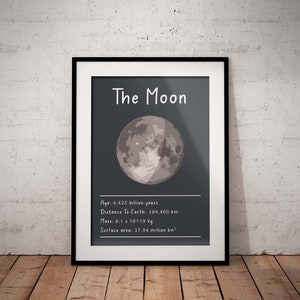 The Moon - Print - Etsy