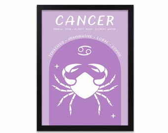 Cancer Star Sign Zodiac Art Print Astrology Cancer Print - Etsy