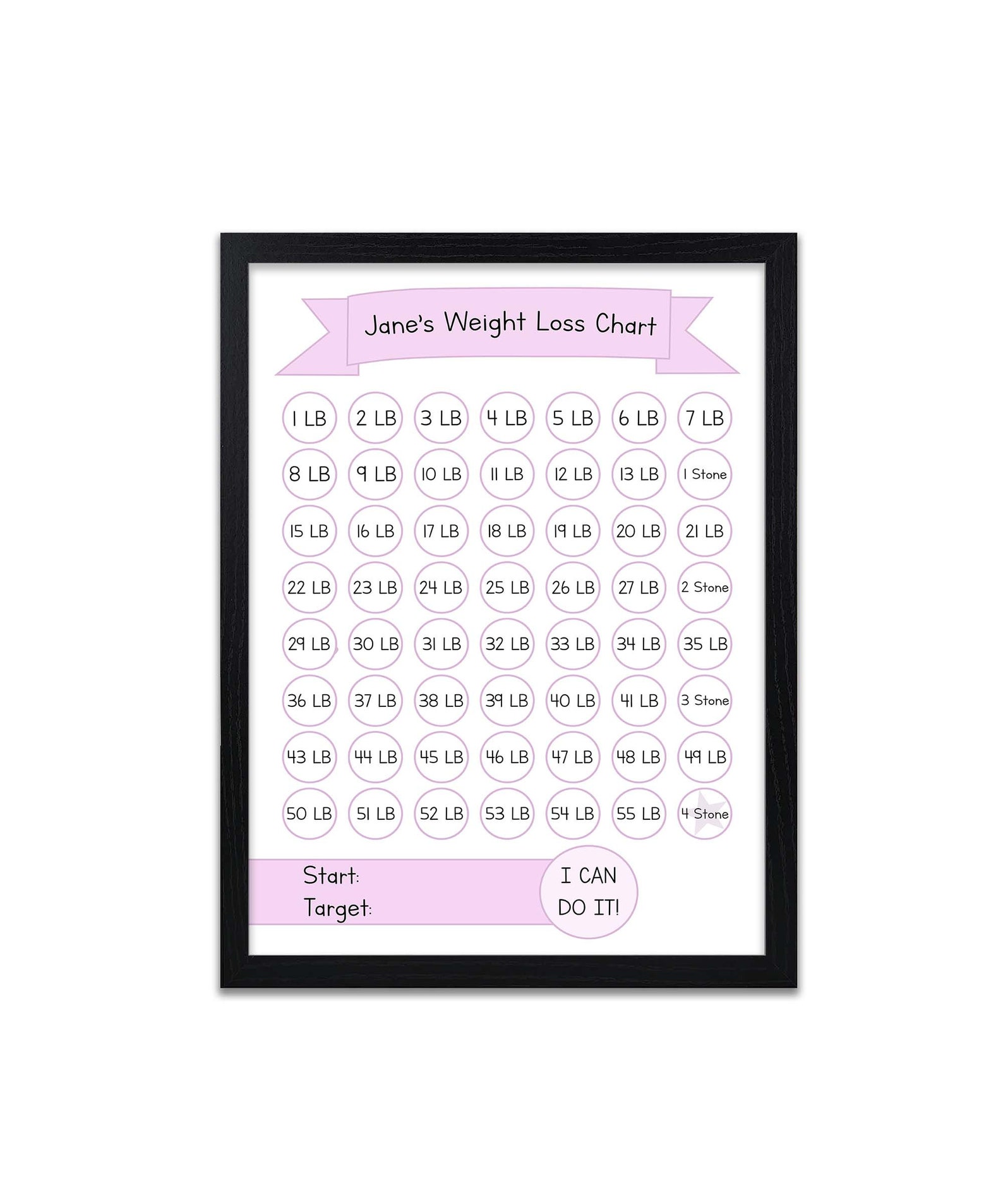Weight Loss Chart Print Digital Download Etsy Weight Loss Chart Print Digital Download Etsy