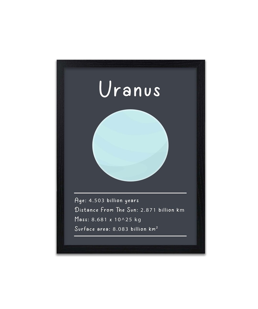 Planet - Uranus - Print - Etsy