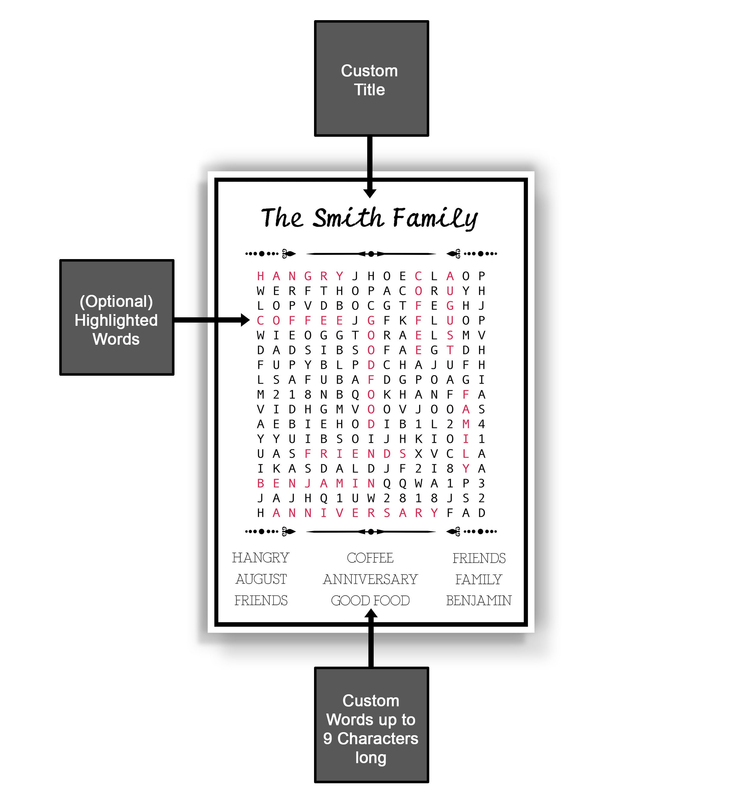 Personalised - Word Search - Digital Print - Etsy