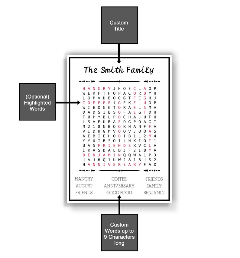 Personalised - Word Search - Print - Etsy
