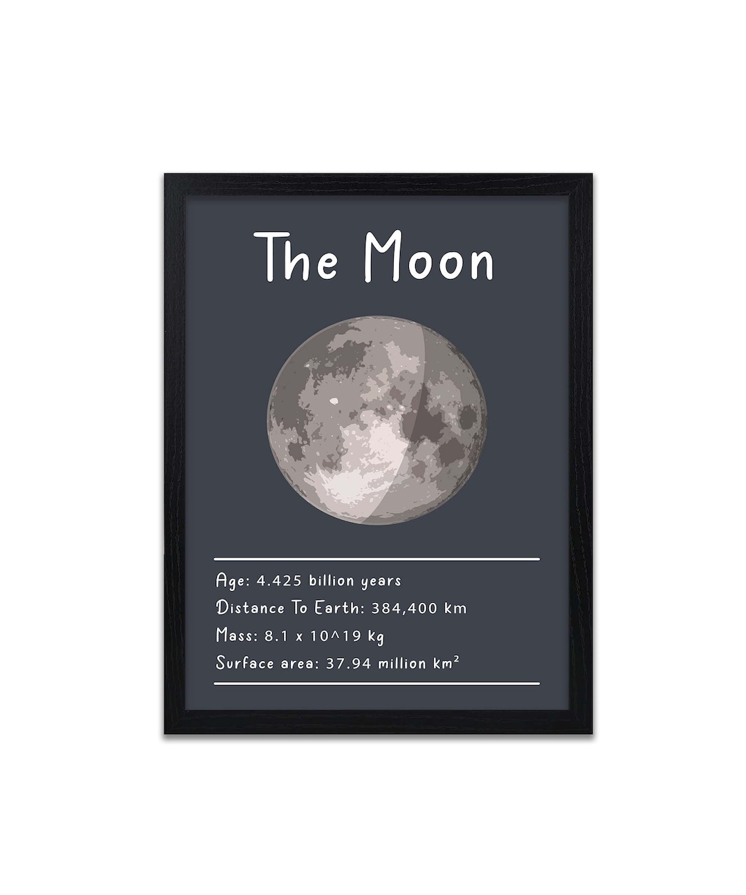 The Moon - Print - Etsy