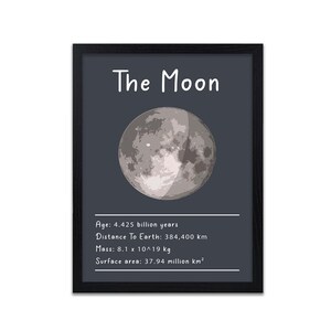 The Moon - Print - Etsy