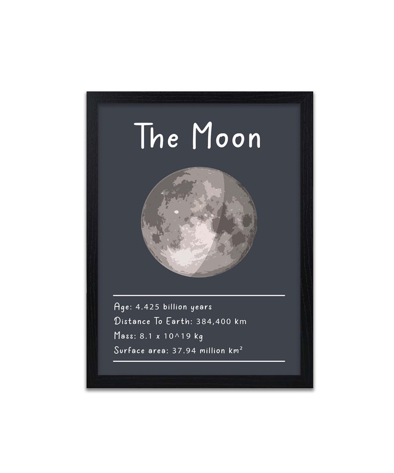 The Moon - Print - Etsy