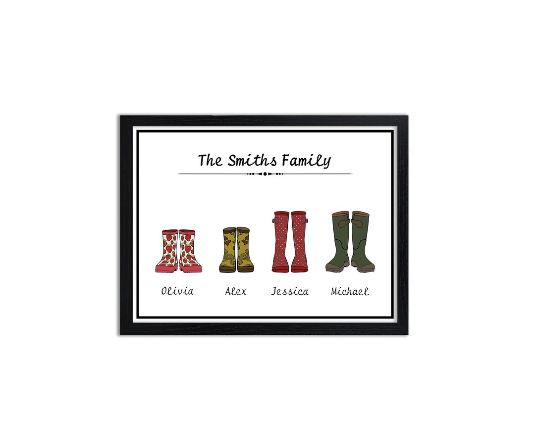 Family - Wellies - Digital Download - Etsy UK