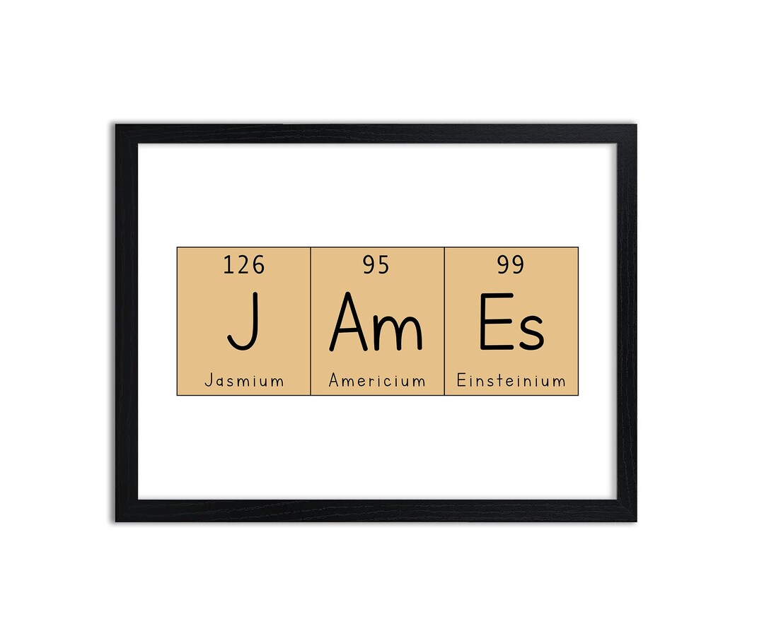 Periodic Table - Names and Phrases - Science - Prints - Etsy