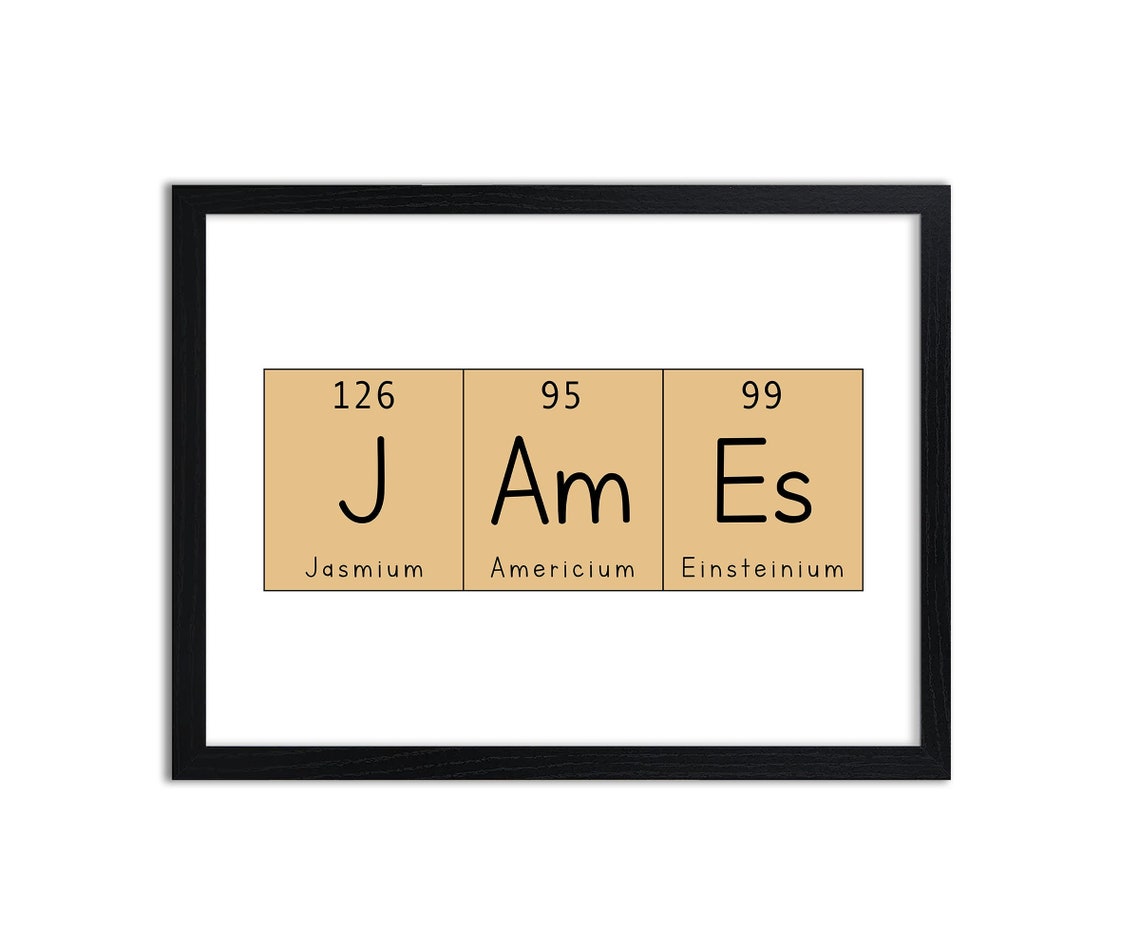 Periodic Table - Names and Phrases - Science - Prints - Etsy