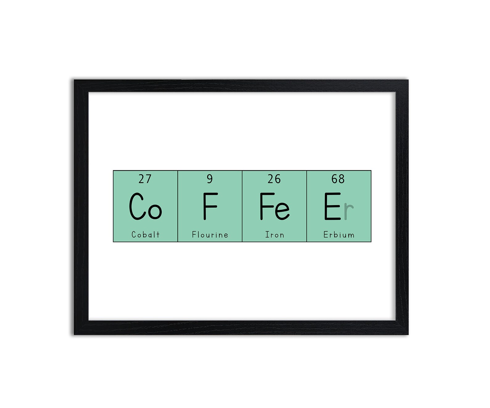 Periodic Table - Names and Phrases - Science - Prints - Etsy