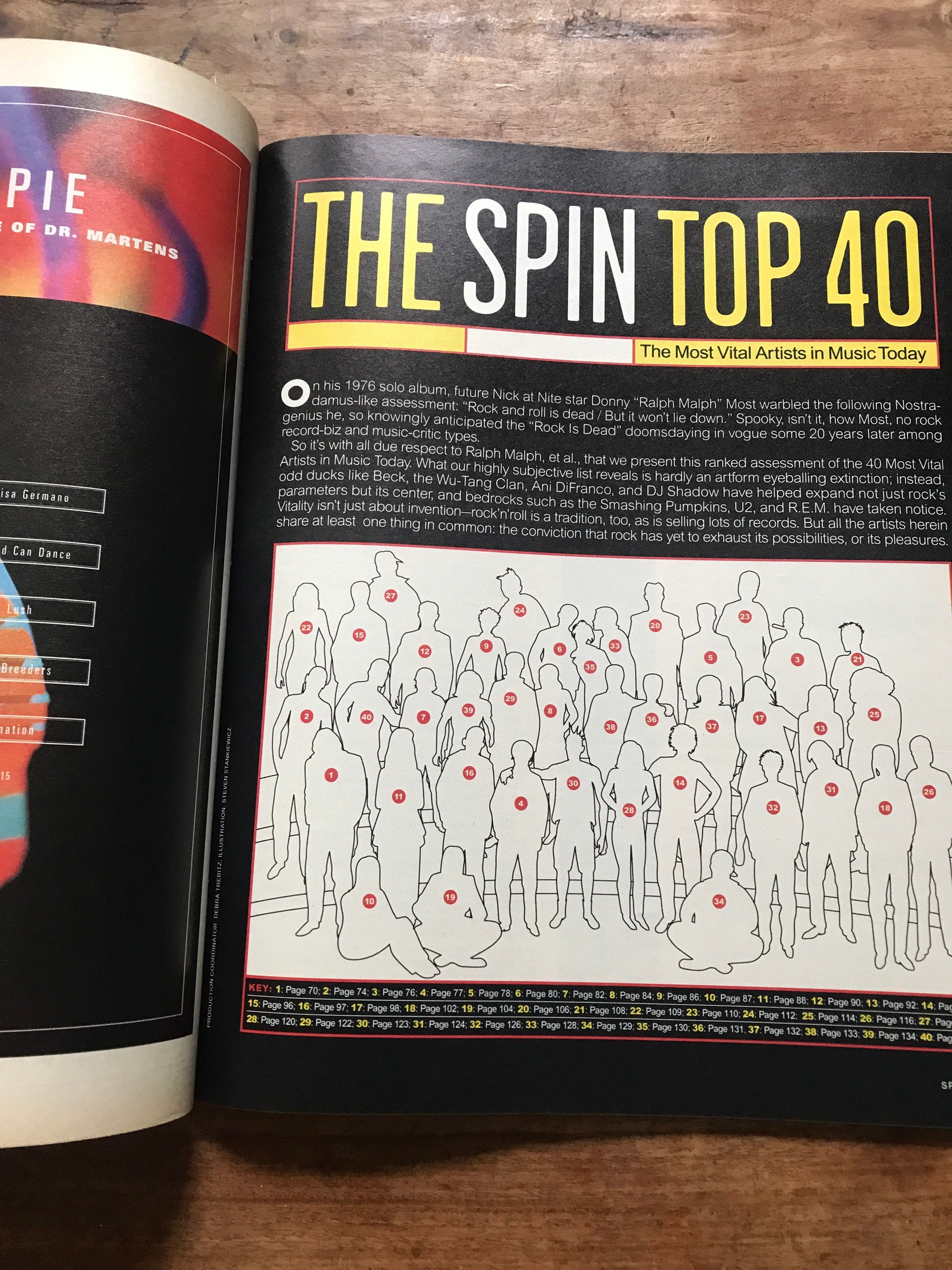 Vintage 12th Anniversary Special SPIN Music Magazine April 1997 ...