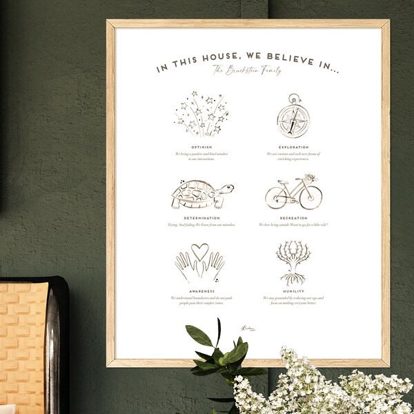 Family Artwork - Etsy