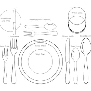 Table Setting Coloring Sheet - Etsy