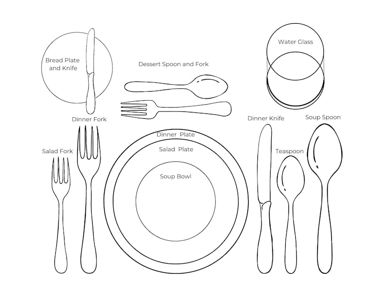 Table Setting Coloring Sheet - Etsy