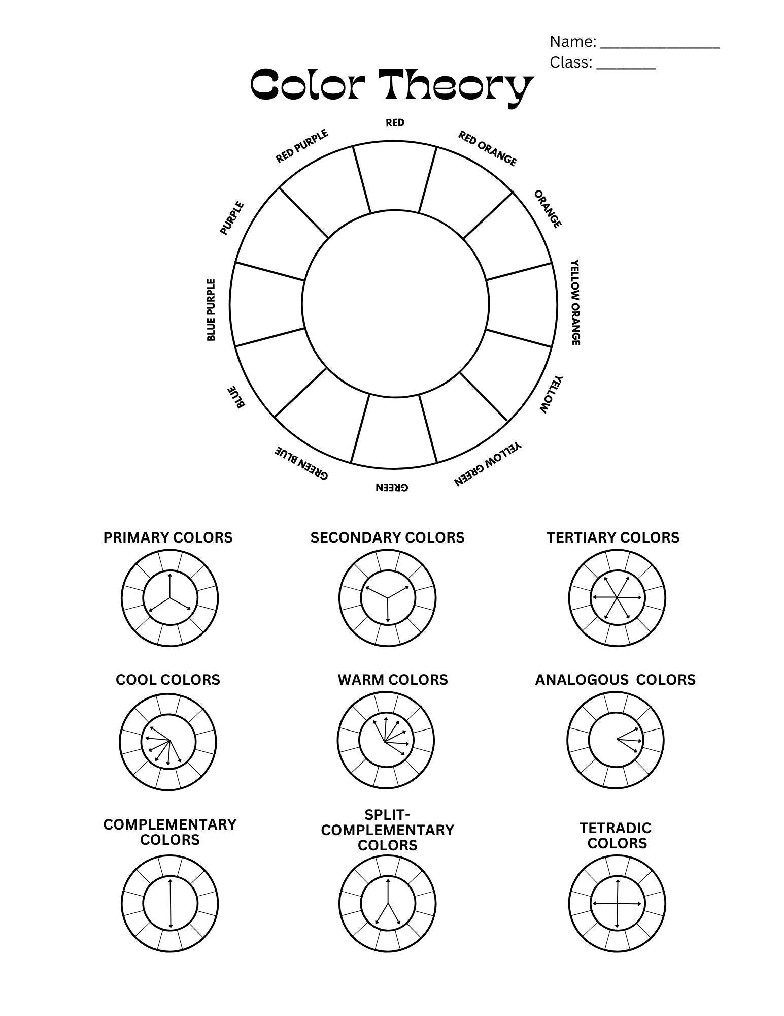 Color Wheel and Color Schemes (US & UK Versions), Color Theory, Colour ...