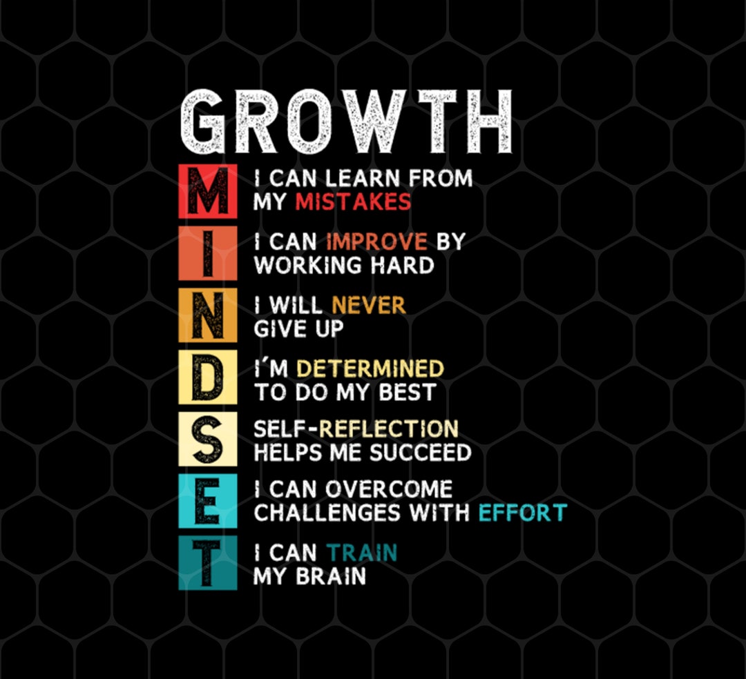 Mindset Gift Png Growth Mindset Png Retro Mindset Lover Png - Etsy