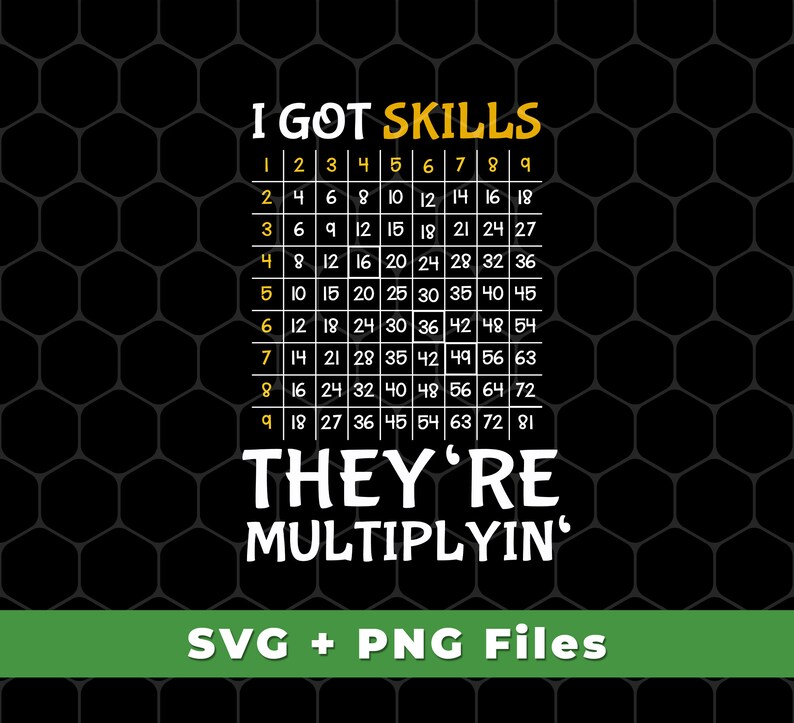 I Got Skills Svg, They're Multiplyin' Svg, Multiply in Math Svg ...