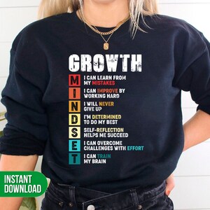 Mindset Gift Png, Growth Mindset Png, Retro Mindset Lover Png, Improve ...