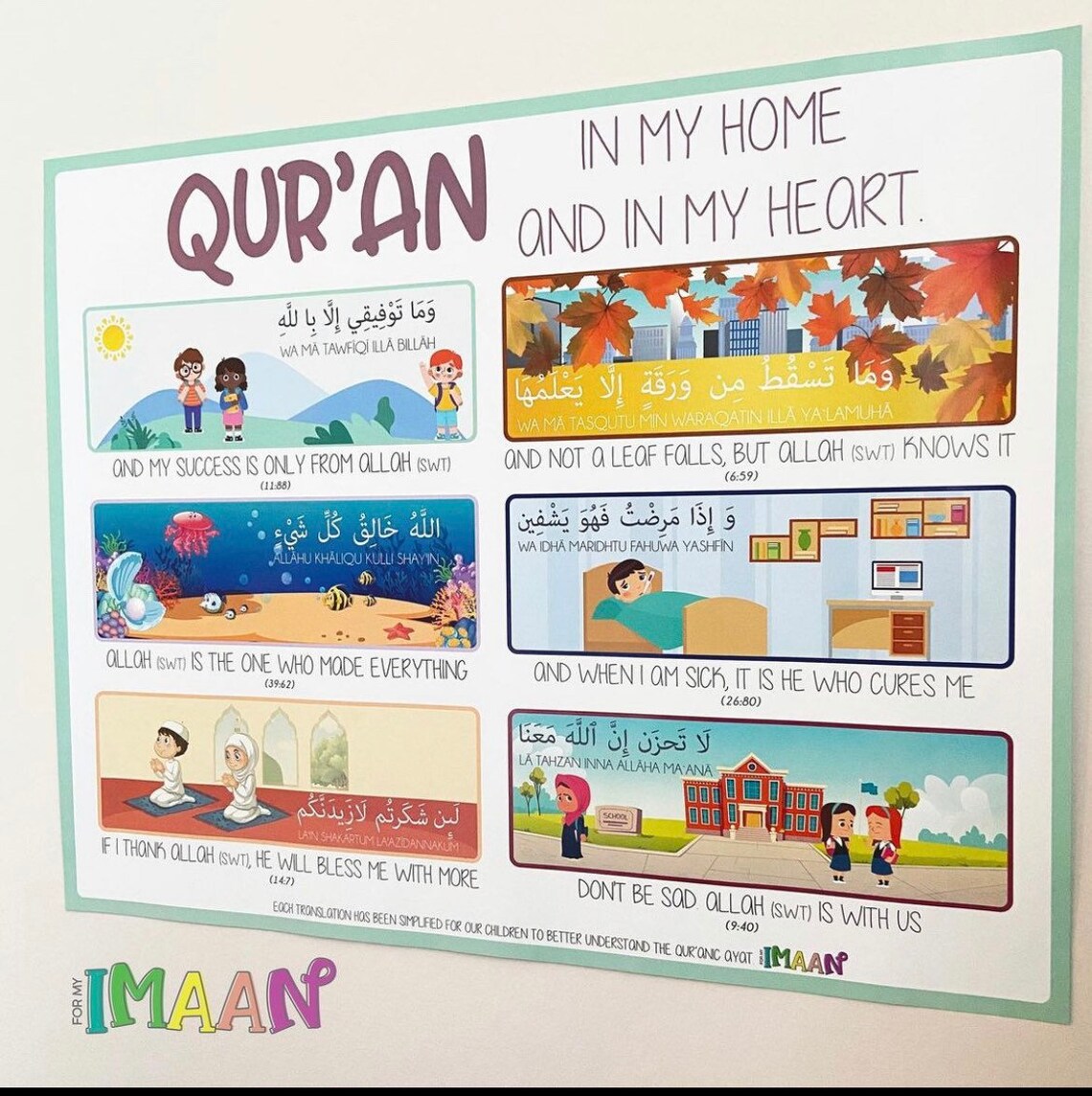 Quranic Posters Set of 2 Made by Imaan Now Available in - Etsy