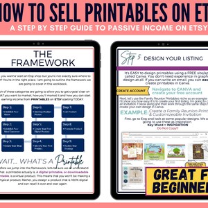 Printables Etsy Shop Planner Etsy Digital Products Guide Etsy Training ...