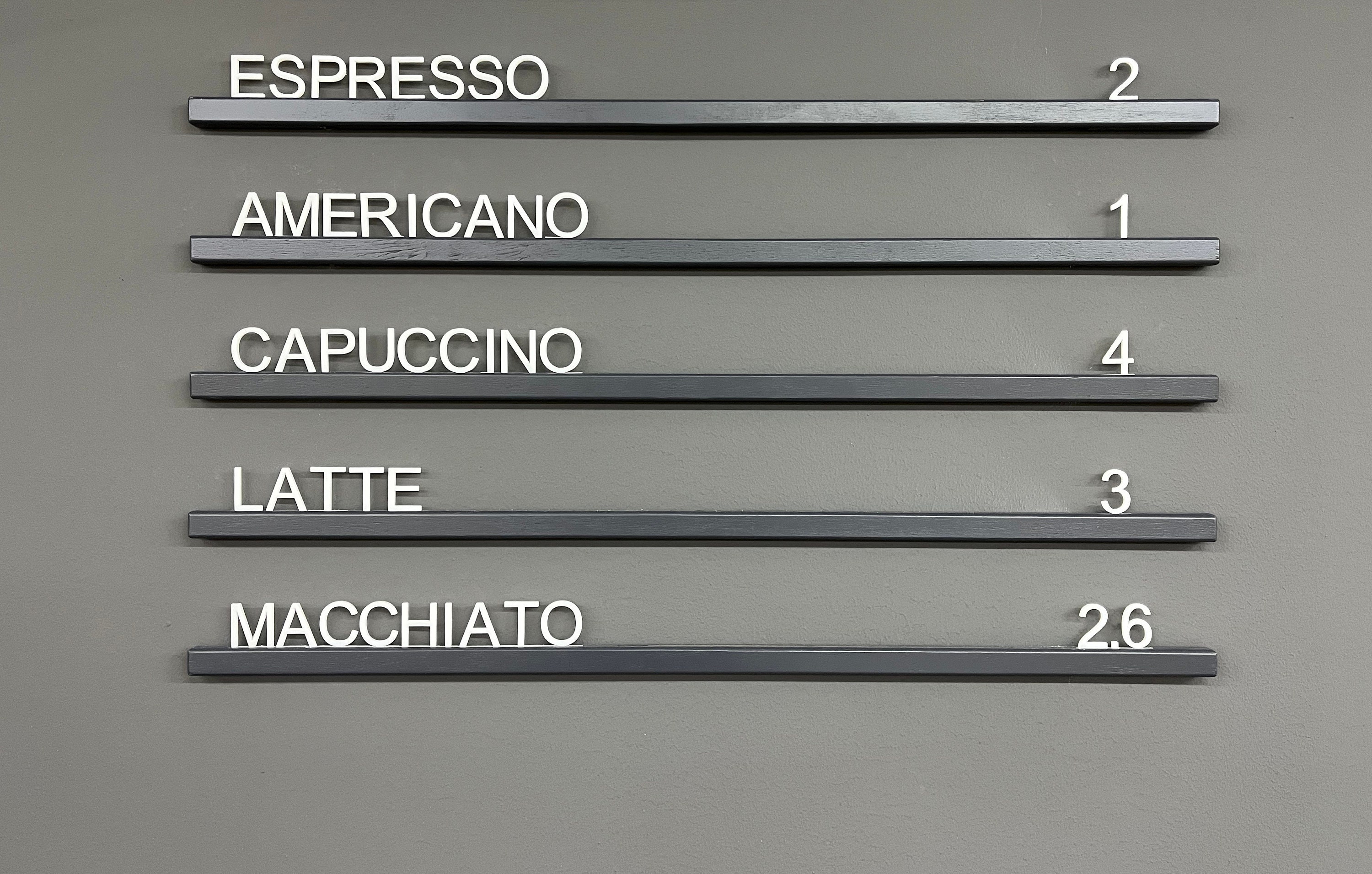 Bar Menu, Weekly Menu Board, Rails Wall Menu, Menu Board, Letter Board ...