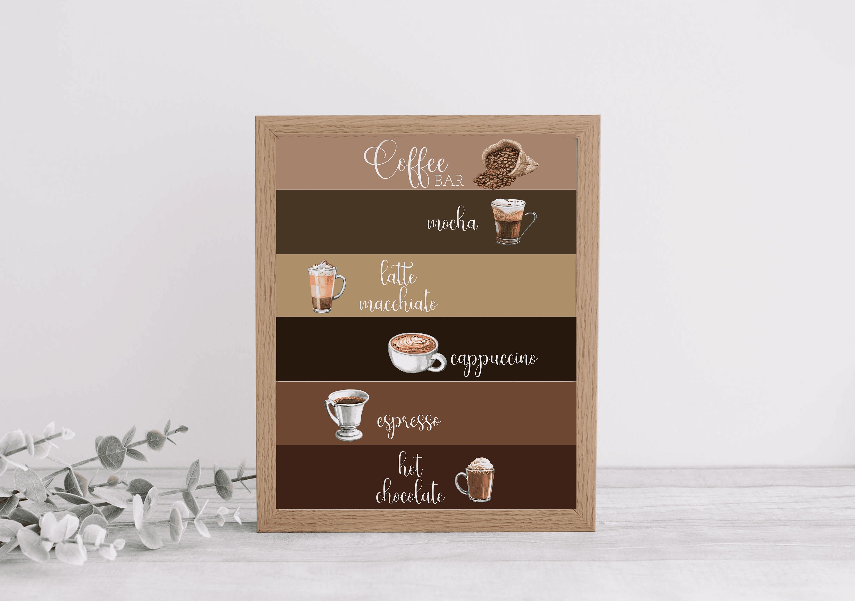 Coffee Menu Sign Customizable Coffee Bar Printable Editable Wedding ...