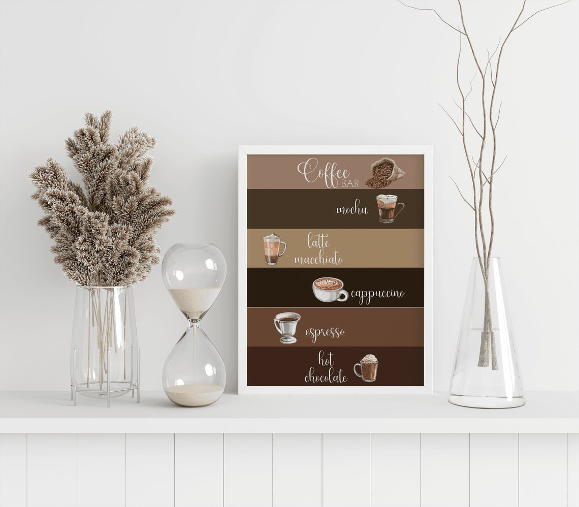 Coffee Menu Sign Customizable Coffee Bar Printable Editable Wedding ...