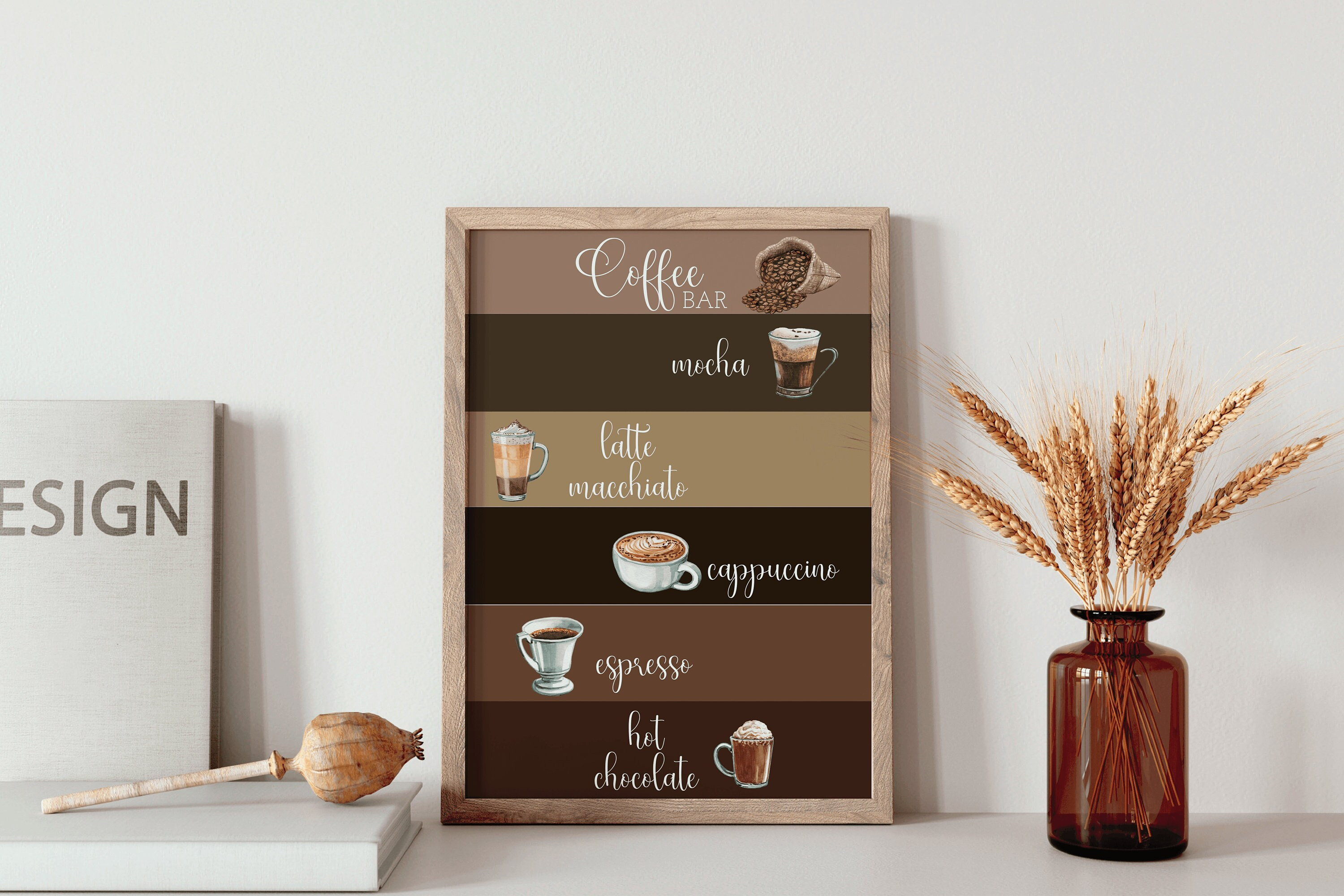 Coffee Menu Sign Customizable Coffee Bar Printable Editable Wedding ...