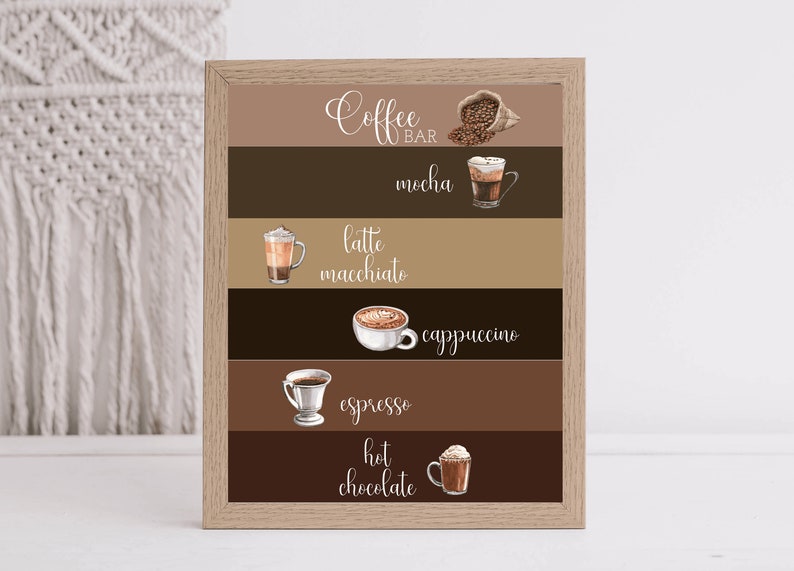 Coffee Menu Sign Customizable Coffee Bar Printable Editable Wedding ...
