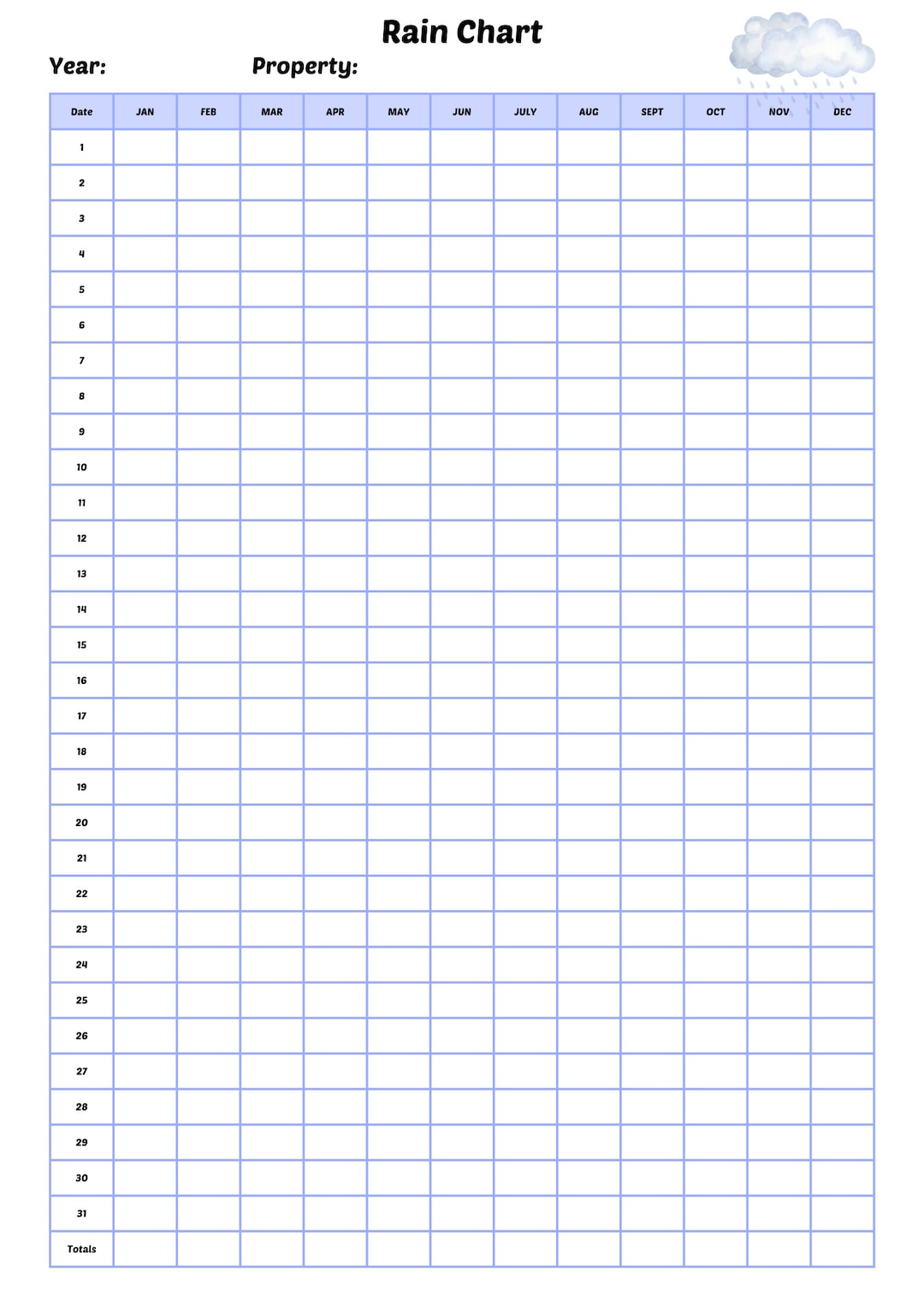 A3 Rain Chart - Etsy