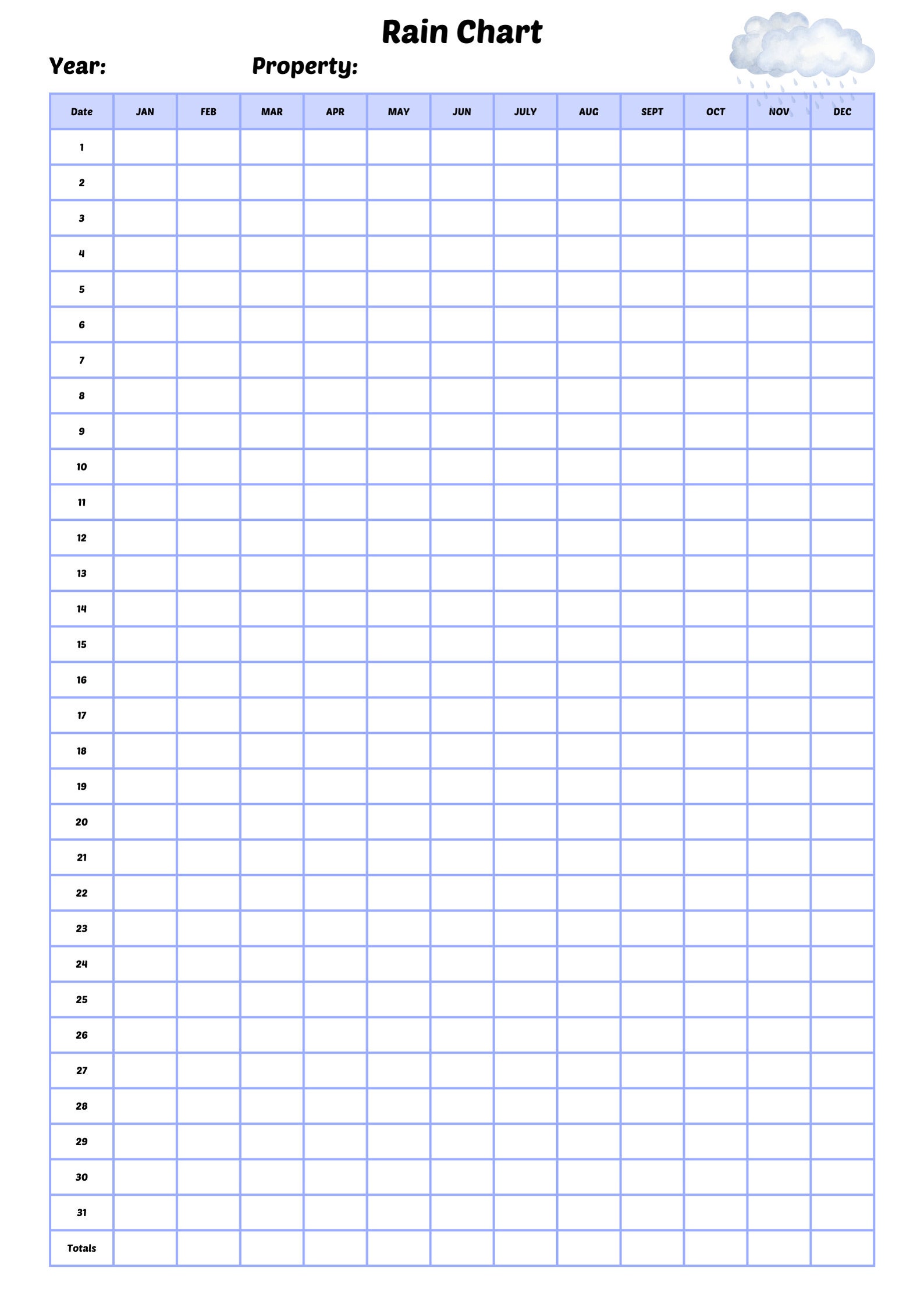 Rain Chart Printable | Kids Weather Tracker | Homeschool Activity (PDF ...
