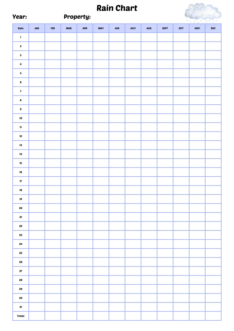 A3 Rain Chart - Etsy