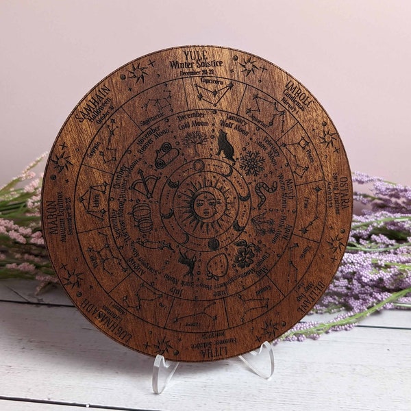 Pagan Wheel of the Year Poster Printable. Wicca Moon Calendar, Witch ...