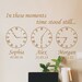 Time Zone Clock Decals City Decals Indoor Wall Decals Time - Etsy