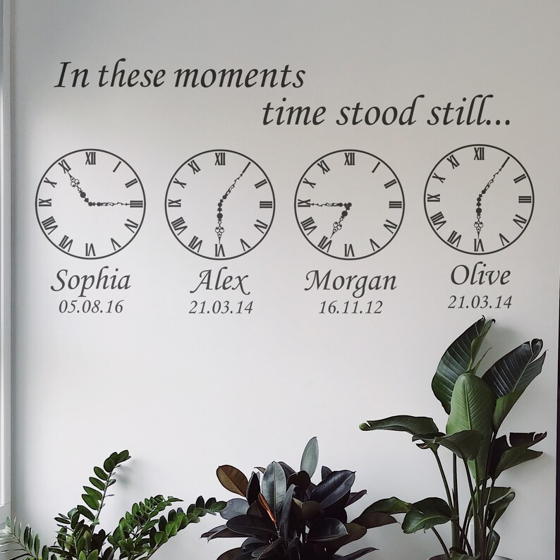 Time Zone Clock Decals City Decals Indoor Wall Decals Time - Etsy