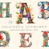 Alphabet Desert Style Watercolor Png, 26 Floral Letters, Baby Room ...