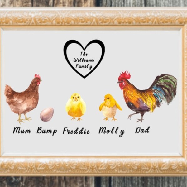 Chicken Poster - Etsy