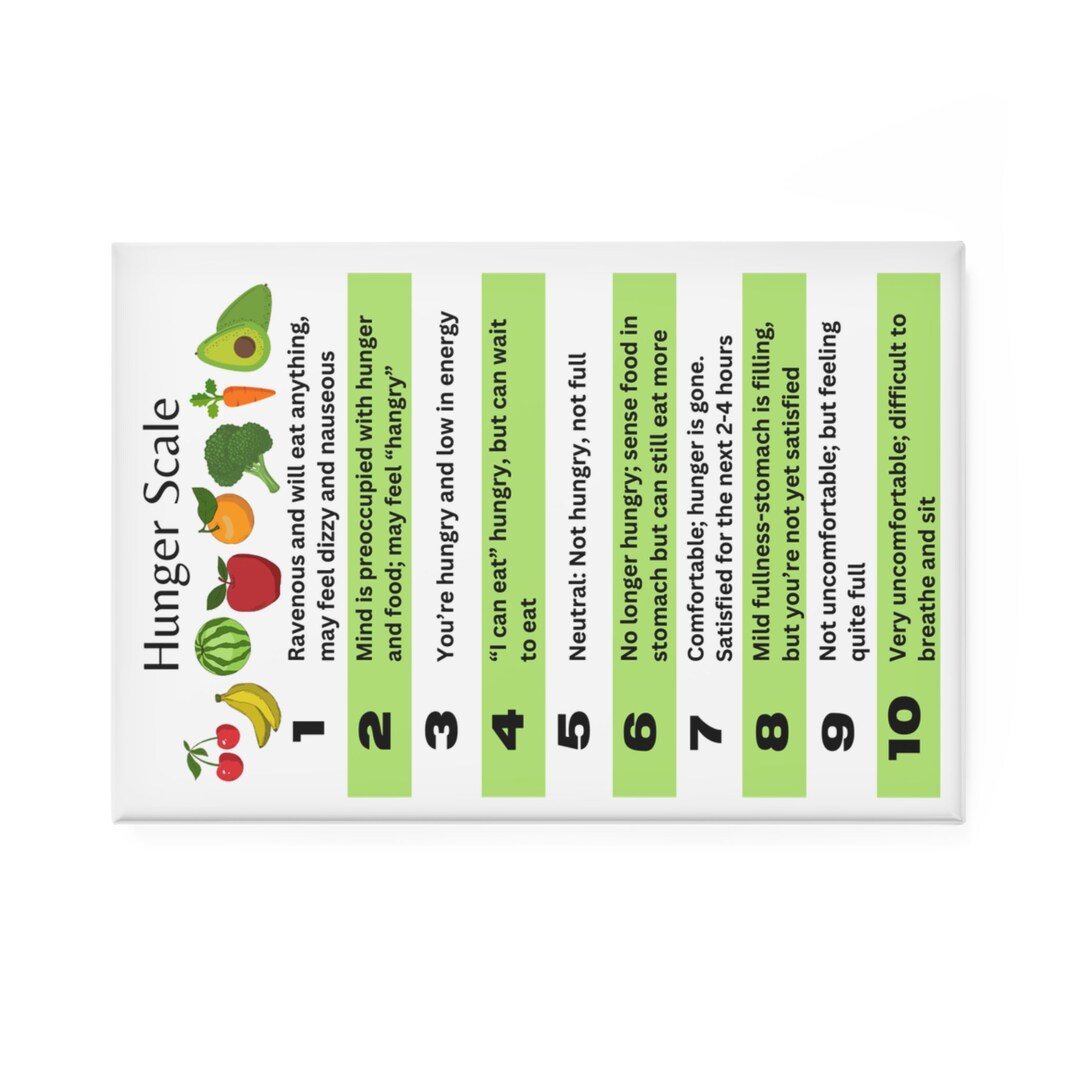 Hunger Scale Magnet - Etsy