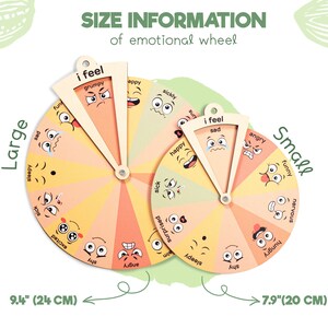 Gifts for Kids Emotional Wheel Feelings Wheel Emotion - Etsy