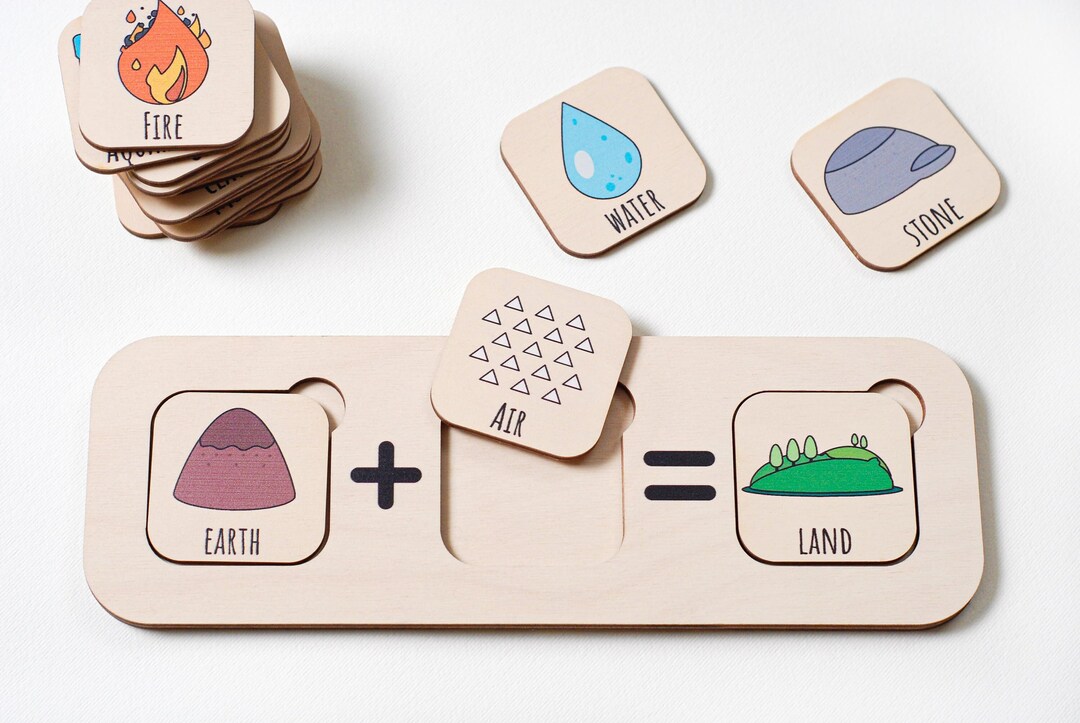Handmade Wooden Chemistry Puzzle, Educational STEM Game - Etsy