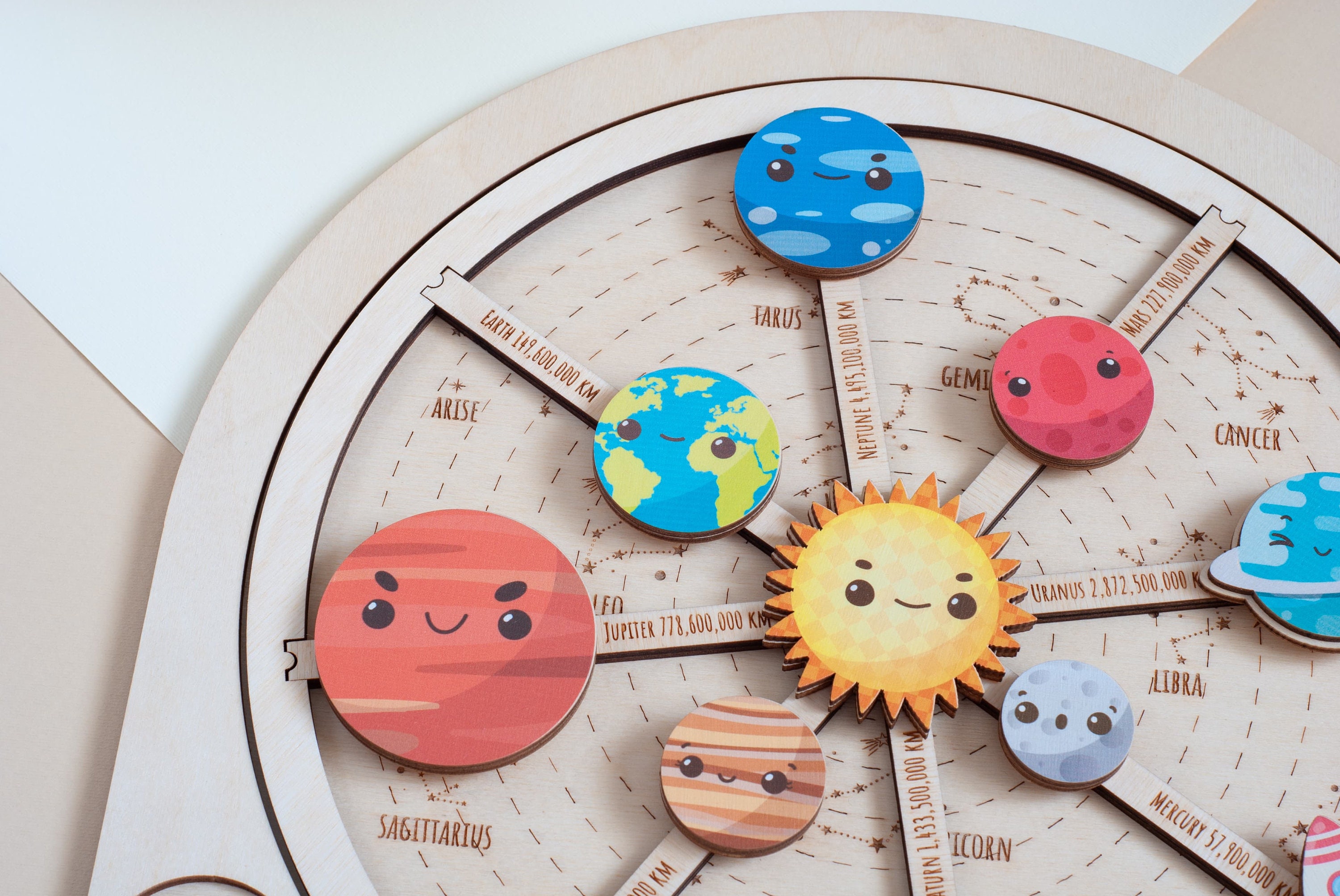 Diy Solar System Clock