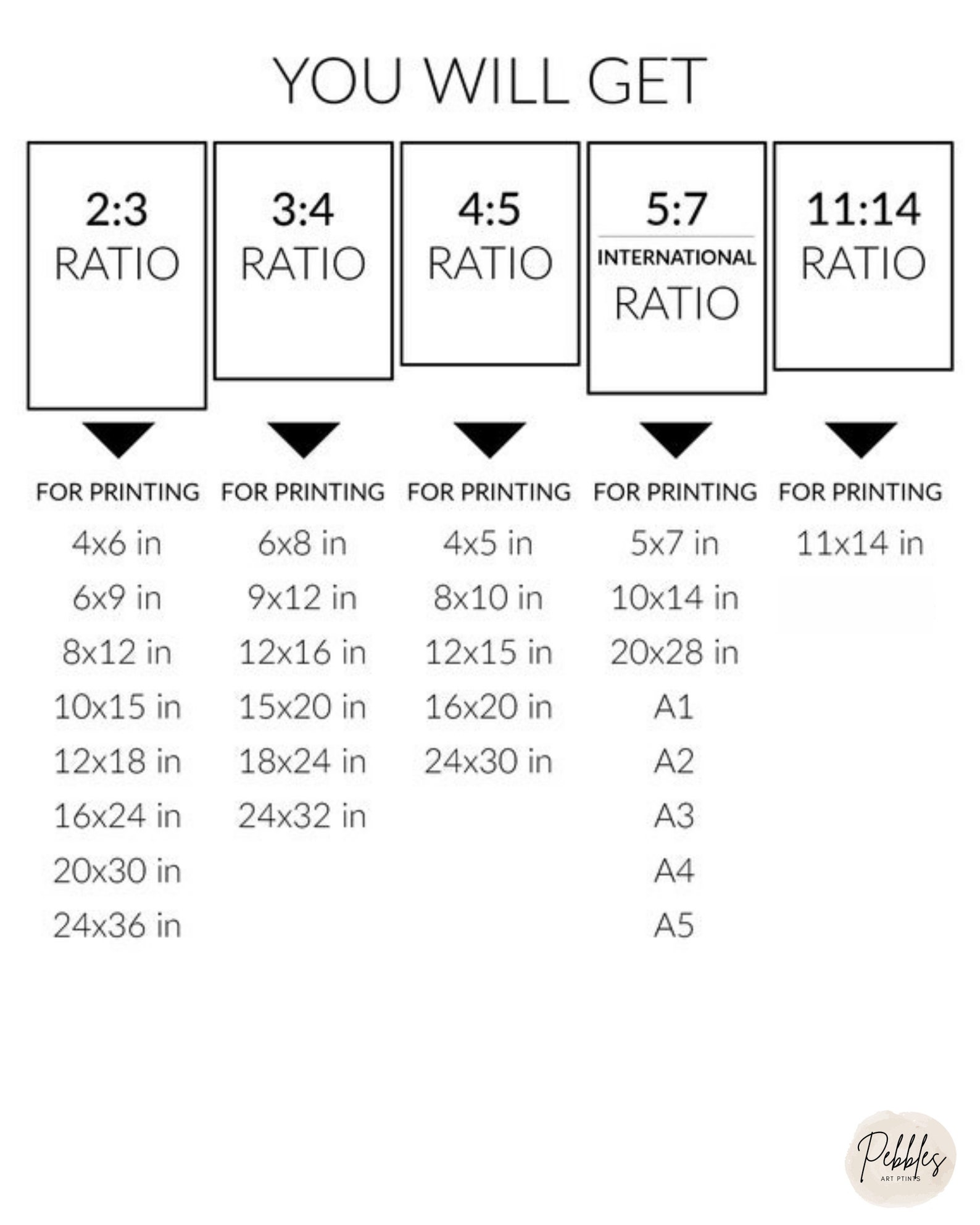 King & Queen | Black Art | Abstract Painting | People Painting | Power ...