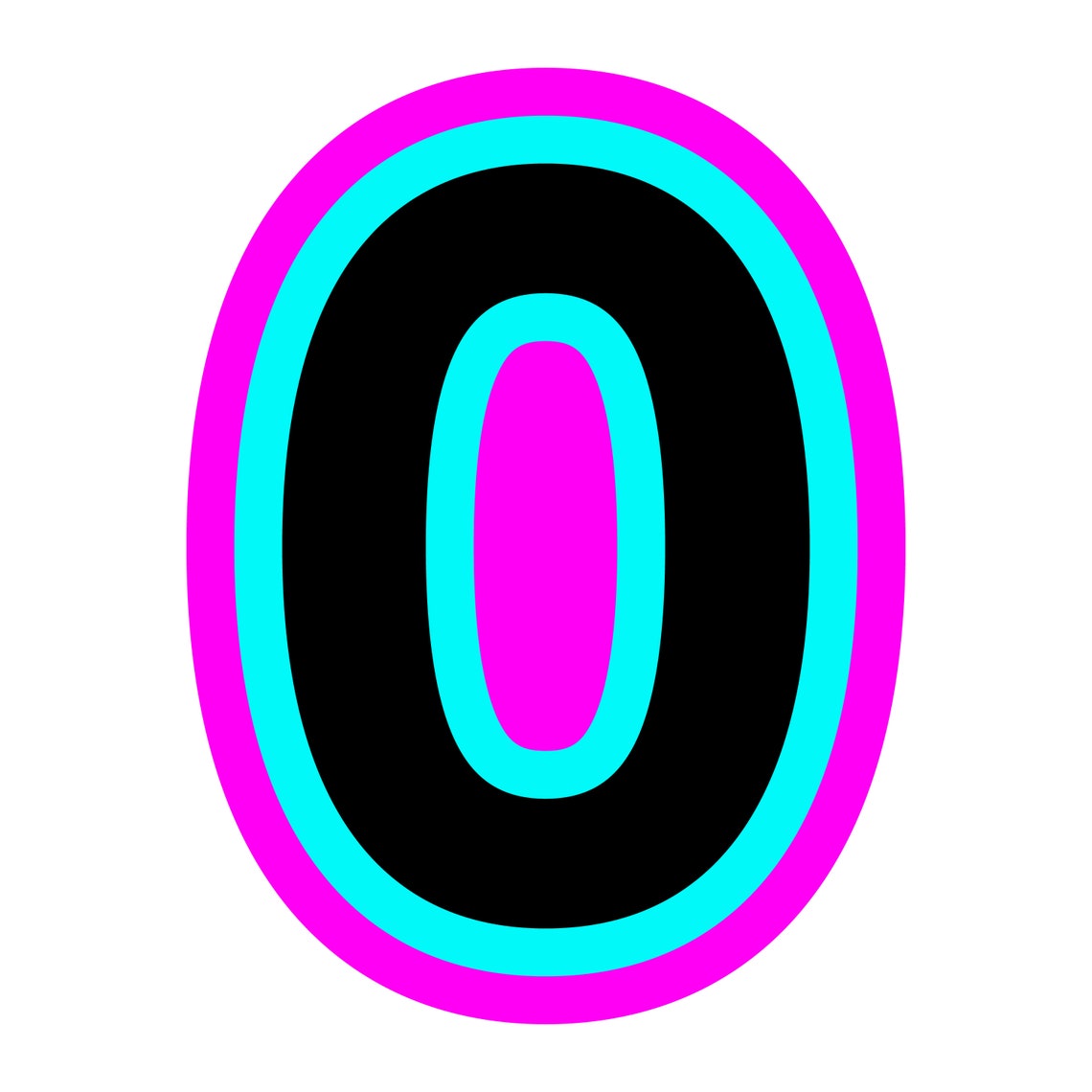 Bold Numbers 0 9 Layered SVG Cut Files Birthday Princess - Etsy