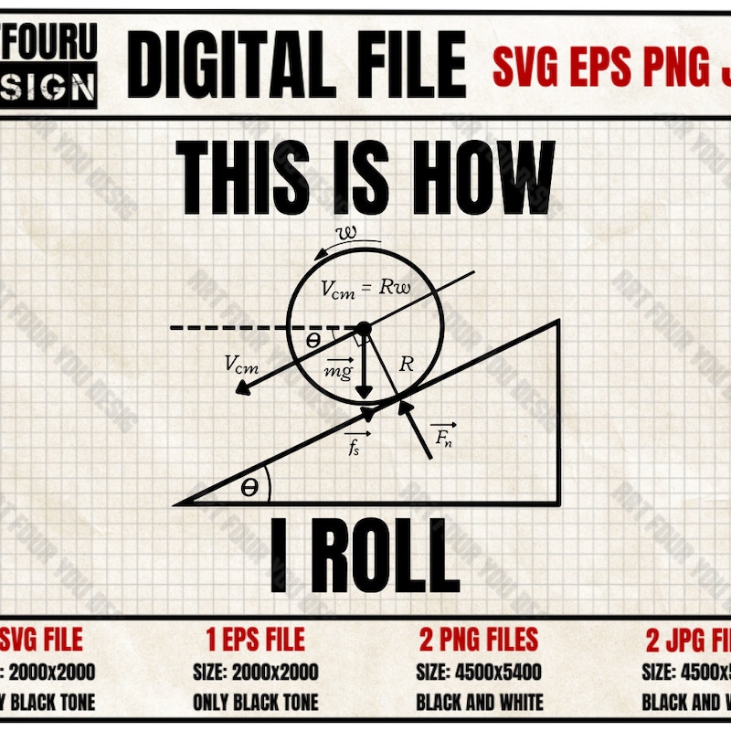 This is How I Roll Svg - Etsy