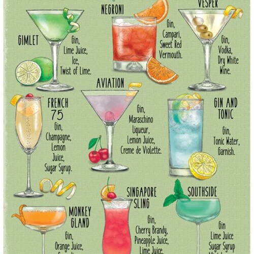 Classic Rum Cocktails Metal Sign 15cm X 20cm - Etsy
